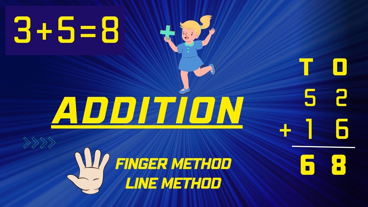 Master Addition with Finger Counting Method#cbseclass1 - YouTube