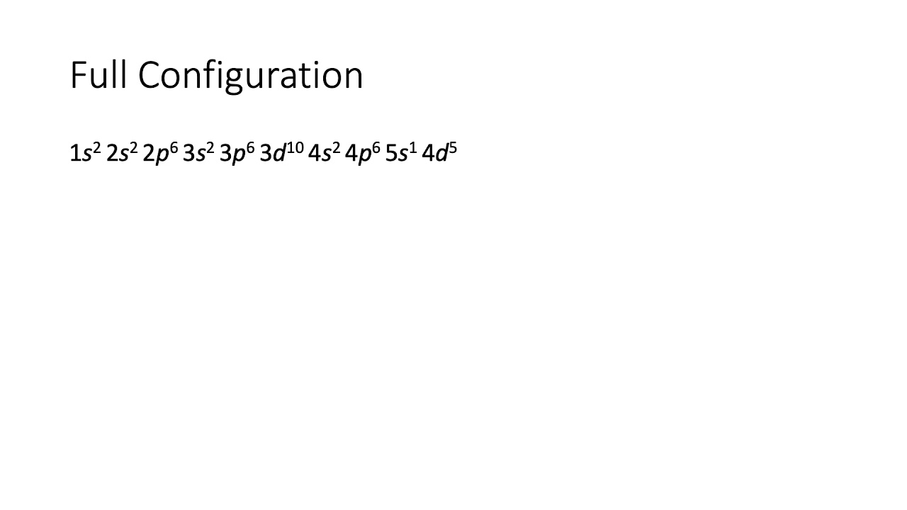 Full and Abbreviated Electron Configuration of Molybdenum Mo - YouTube