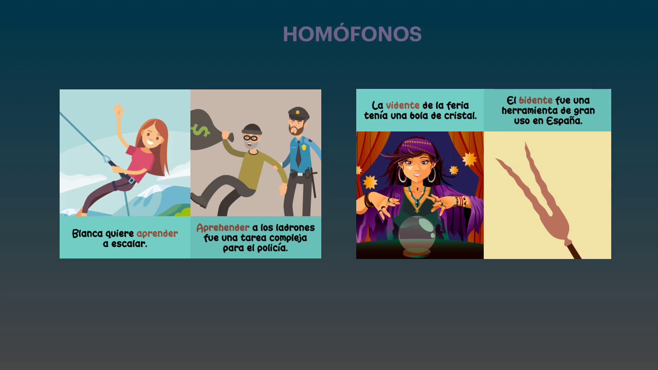 Homónimos: homófonos y homógrafos - YouTube