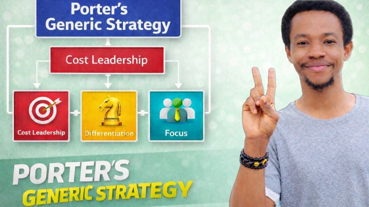 Porter's Generic Strategy Explained in Details with Examples for ...