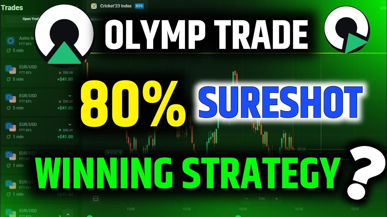 Olymp trade strategy for beginners 🔥🔥 | Olymp trade winning strategy ...