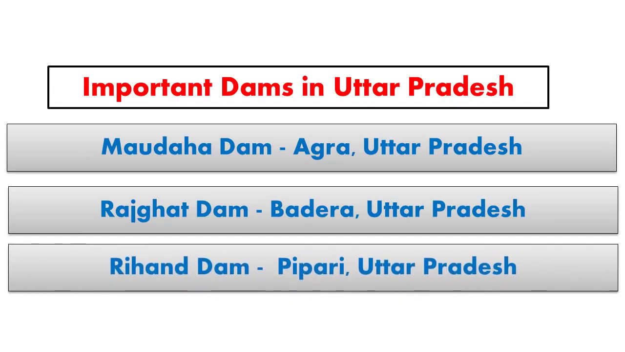List of Major Dams in India State Wise || General Knowledge For All ...