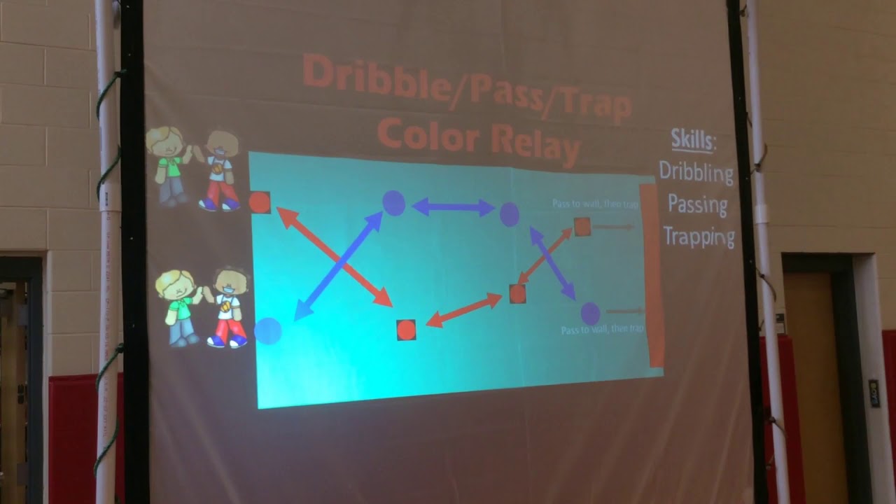 Foot Dribbling Partner Relay - YouTube