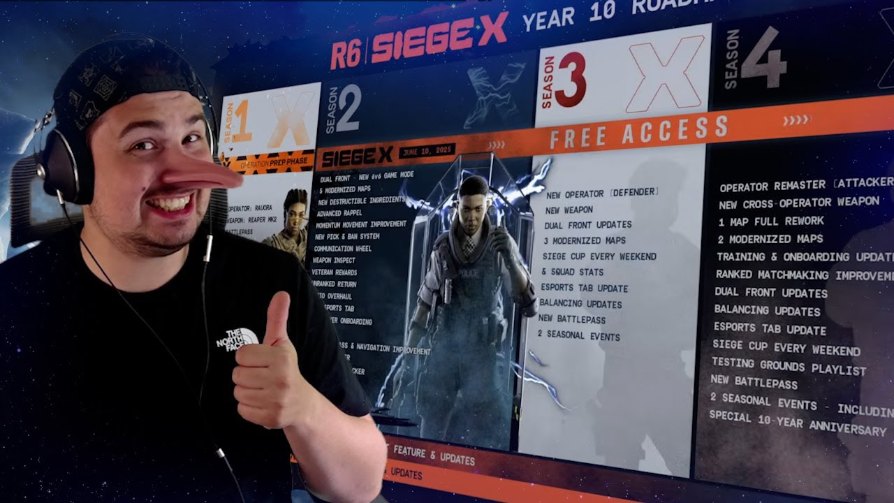 R6X Du neuf avec du VIEUX. Debrief Y10 - YouTube