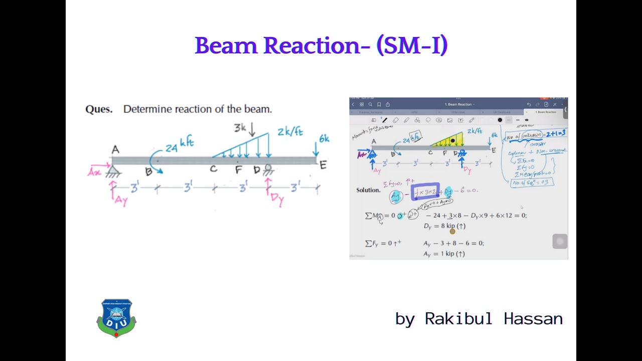 Beam Reaction Solid Mechanics - YouTube