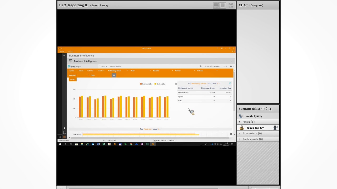 Výroba – HELIOS Orange - YouTube