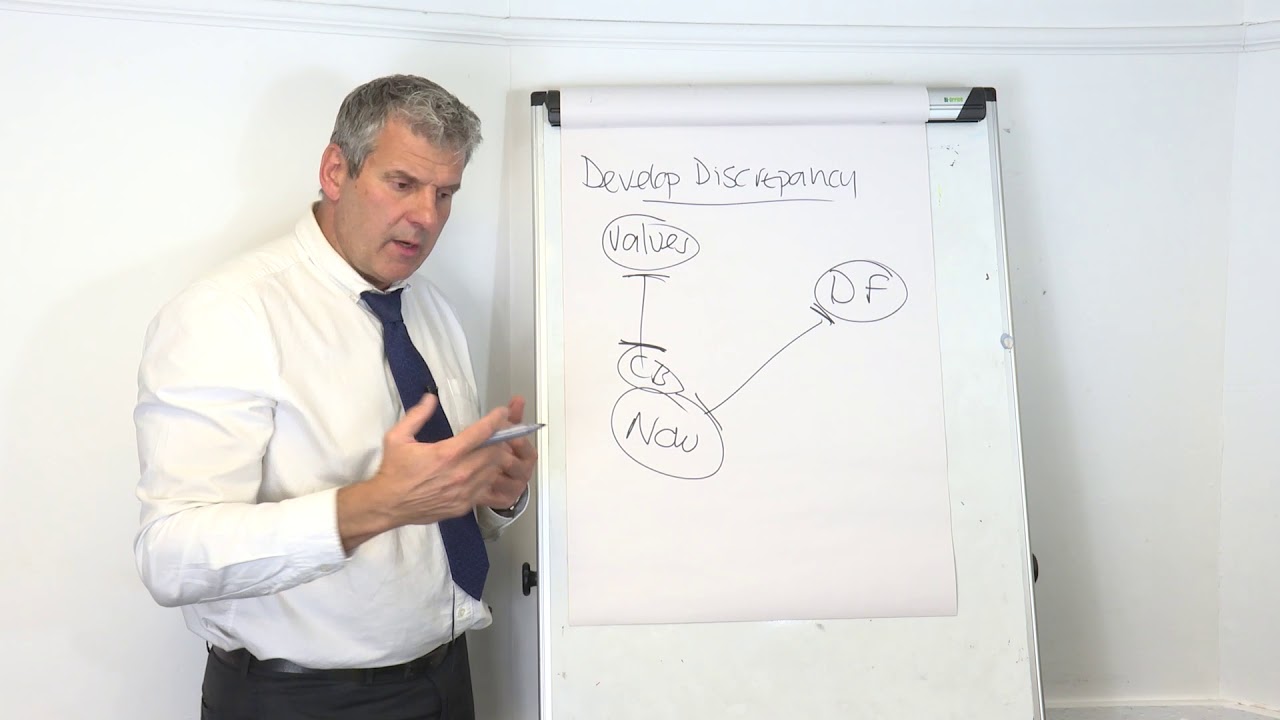 Develop Discrepancy - YouTube