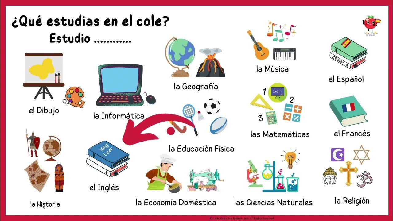 Learn Spanish - Las Asignaturas - School Subjects - YouTube
