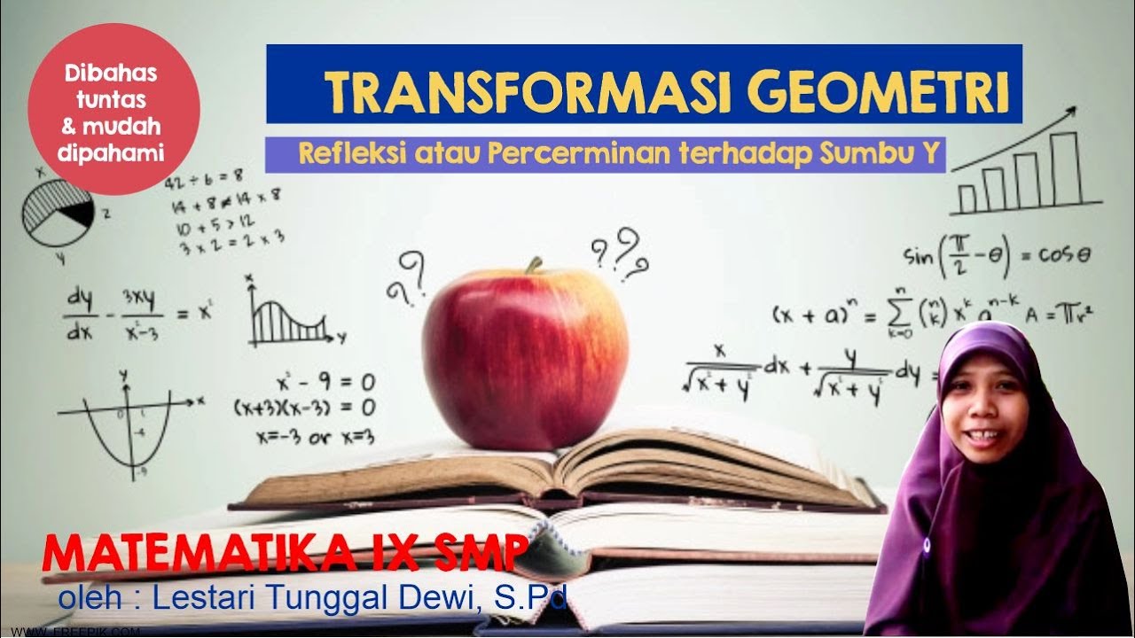 Matematika Kelas 9 - Transformasi (3) Refleksi, Percerminan, Rumus ...