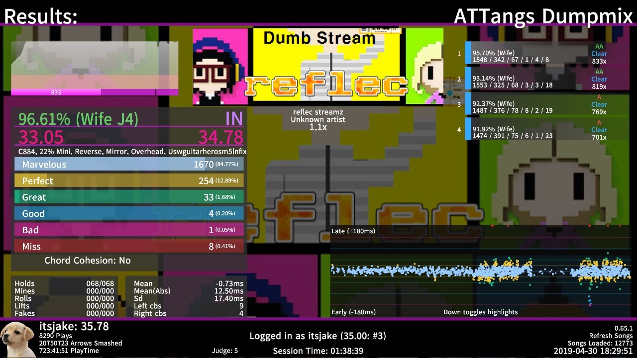 Reflec Streamz | 96.61% 1.1 J4 - YouTube