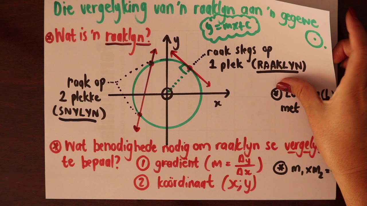 Sirkels Deel 4 - Tegniese Wiskunde - YouTube