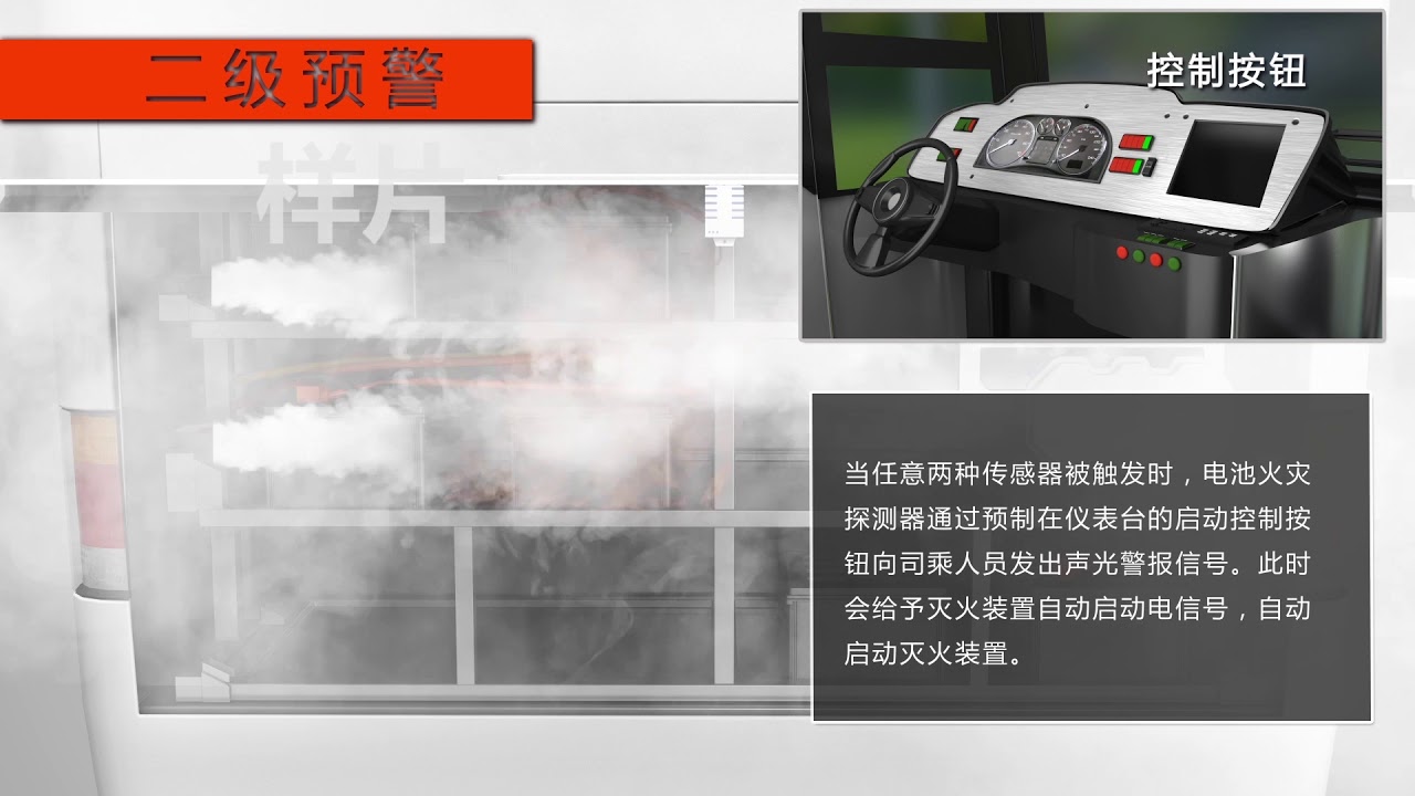 Aerosol fire suppression system design in electric vehicles - YouTube