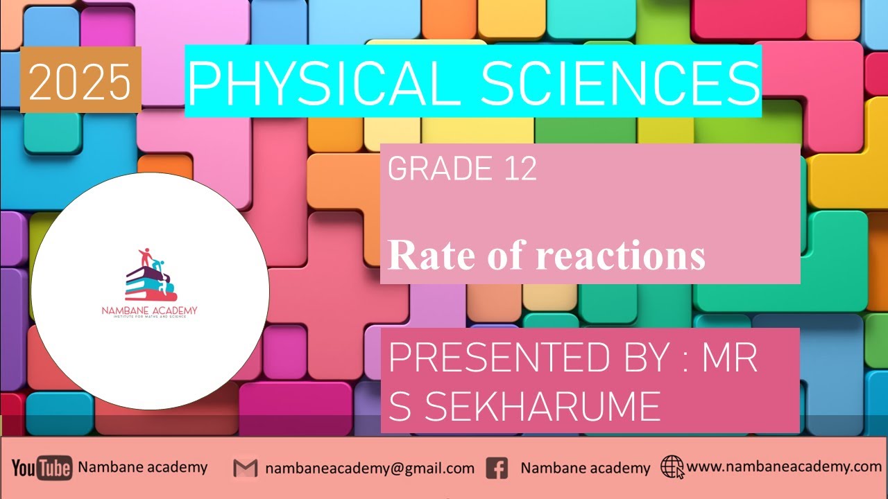 Physical Sciences :Grade 12: Graphs of Rates & Equilibrium:Mr Sekharume ...