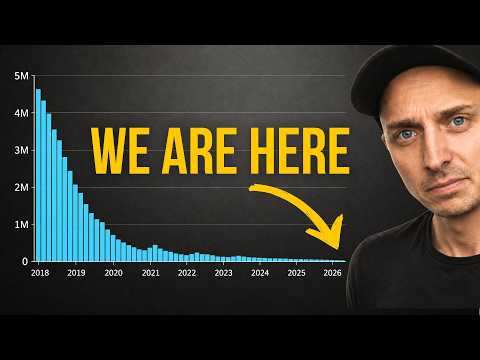 What The Hell Happened To YouTube??