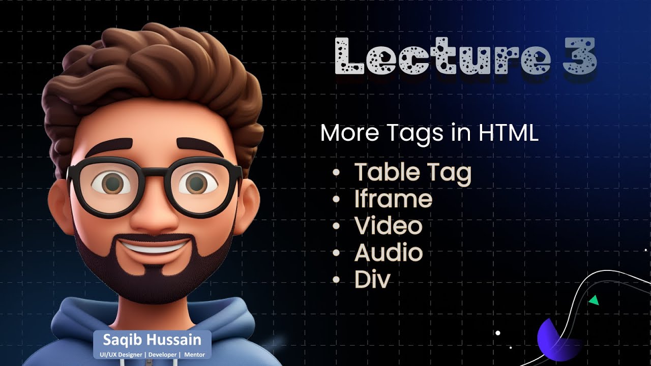 HTML Table, iFrame, Video, Audio & Div Tag | Complete Guide with ...