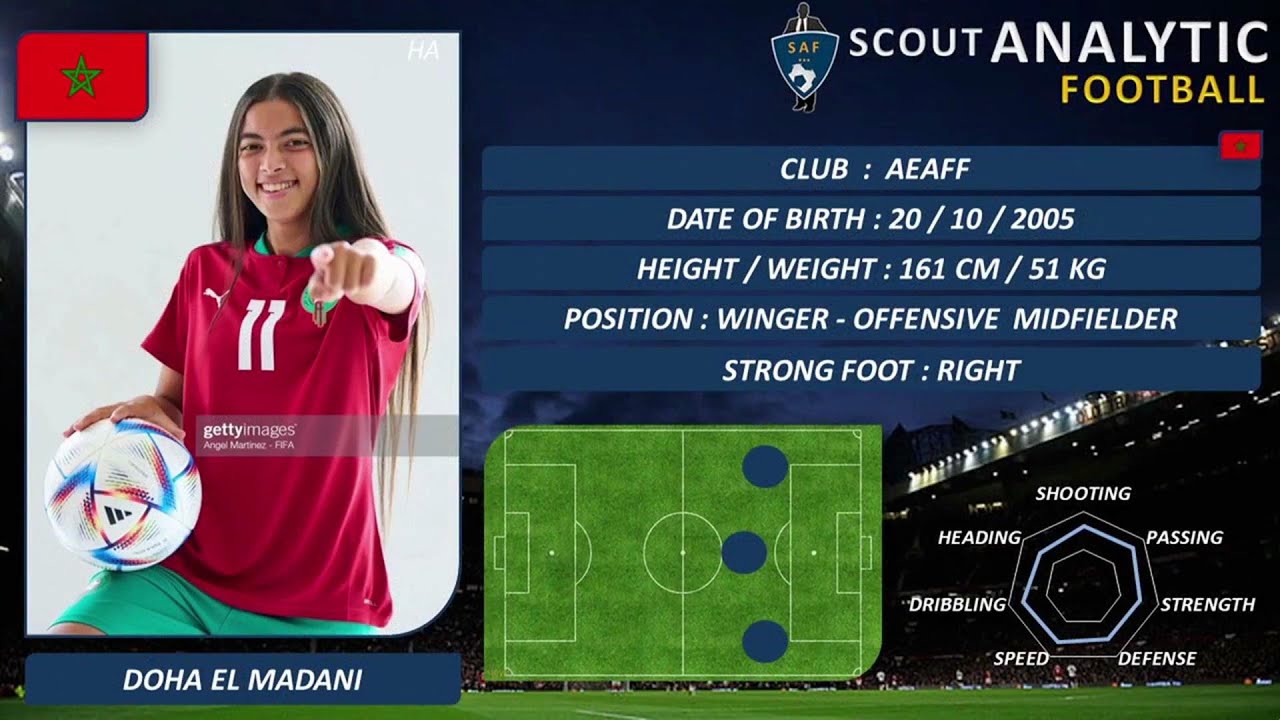 DOHA EL MADANI ( PART 1 / SKILLS ) ( WINGER - OFFENSIVE MIDFIELDER ...