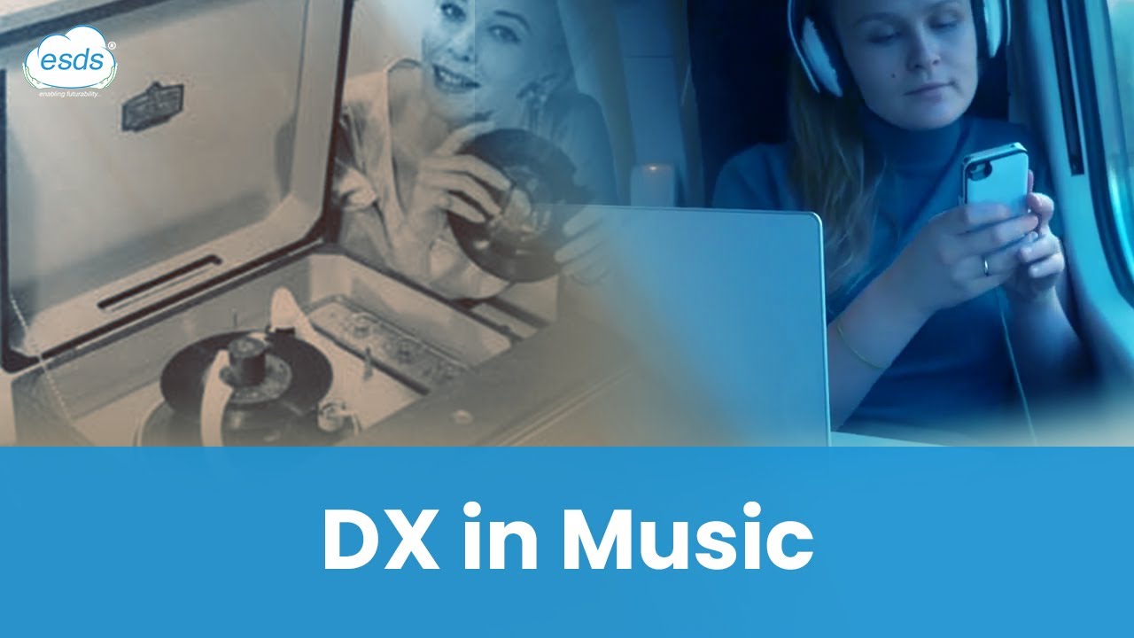 Digital Transformation in Music | International Music Day | Digital ...