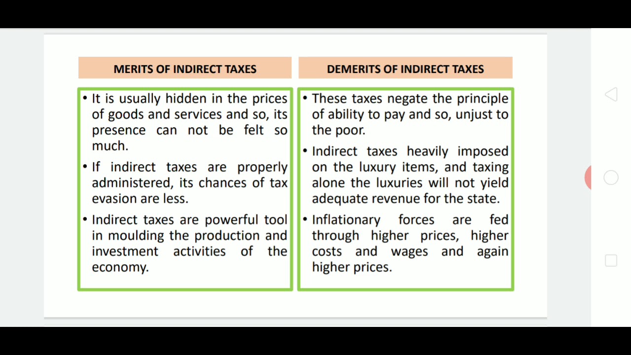 B COM SEM 3 INCOME TAX UNIT 1 CH 1 PART 2 YouTube b-com-sem-3-income-tax-unit-1-ch-1-part-2-youtube