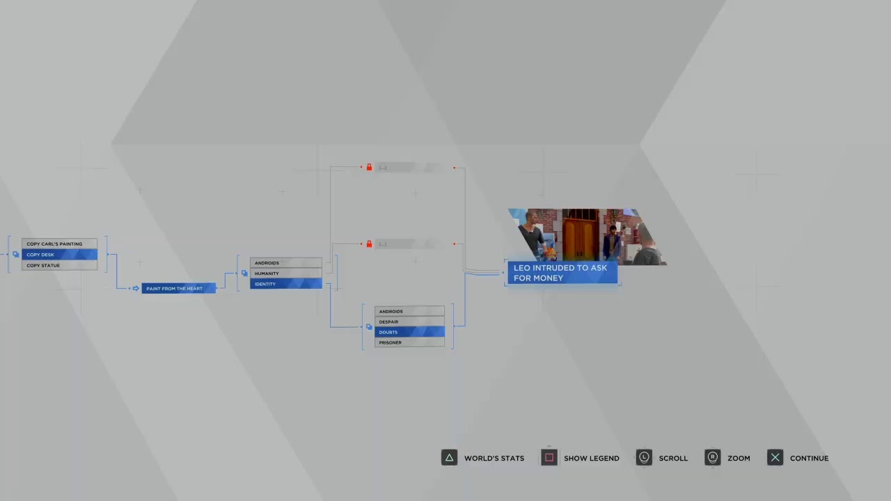 Android Sent By CyberLife! - YouTube
