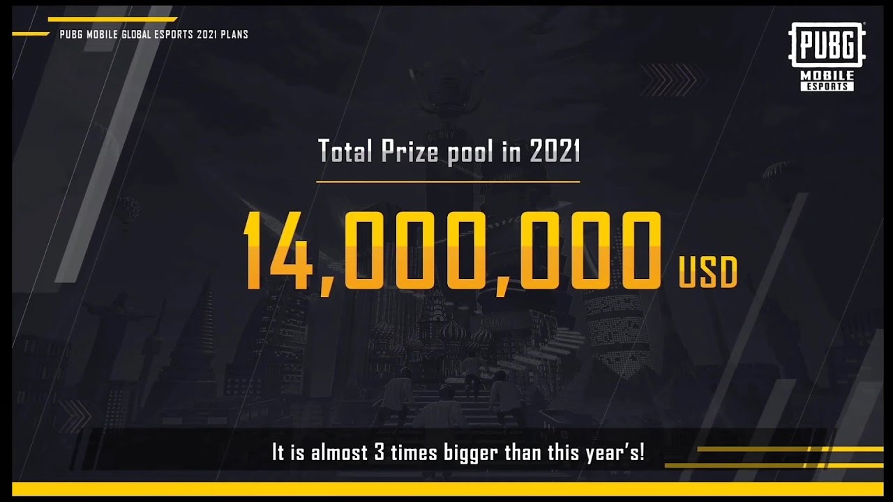 100+ Crore INR • Prize Pool for PUBG Mobile Esports in 2021 🔥😲 Must ...