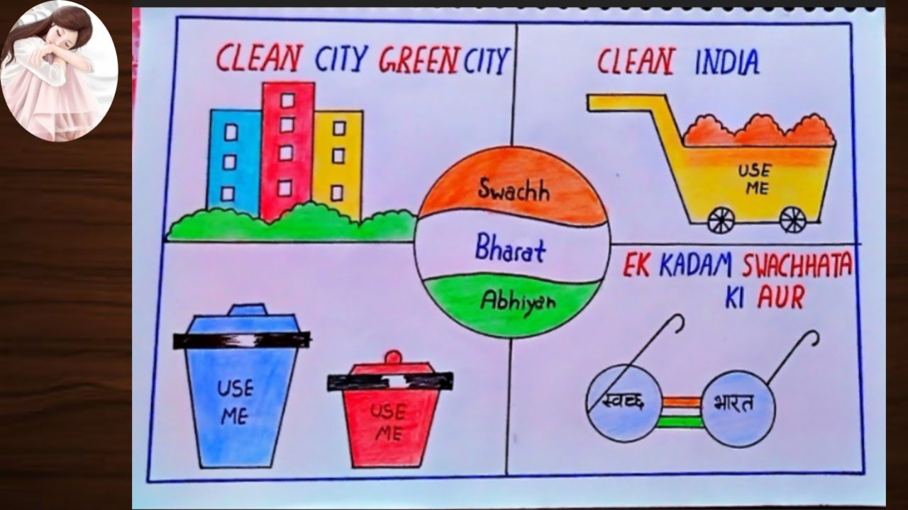 Swachha Bharat Abhiyan Drawing / Swachhata Hi Seva Drawing / Swabhav ...
