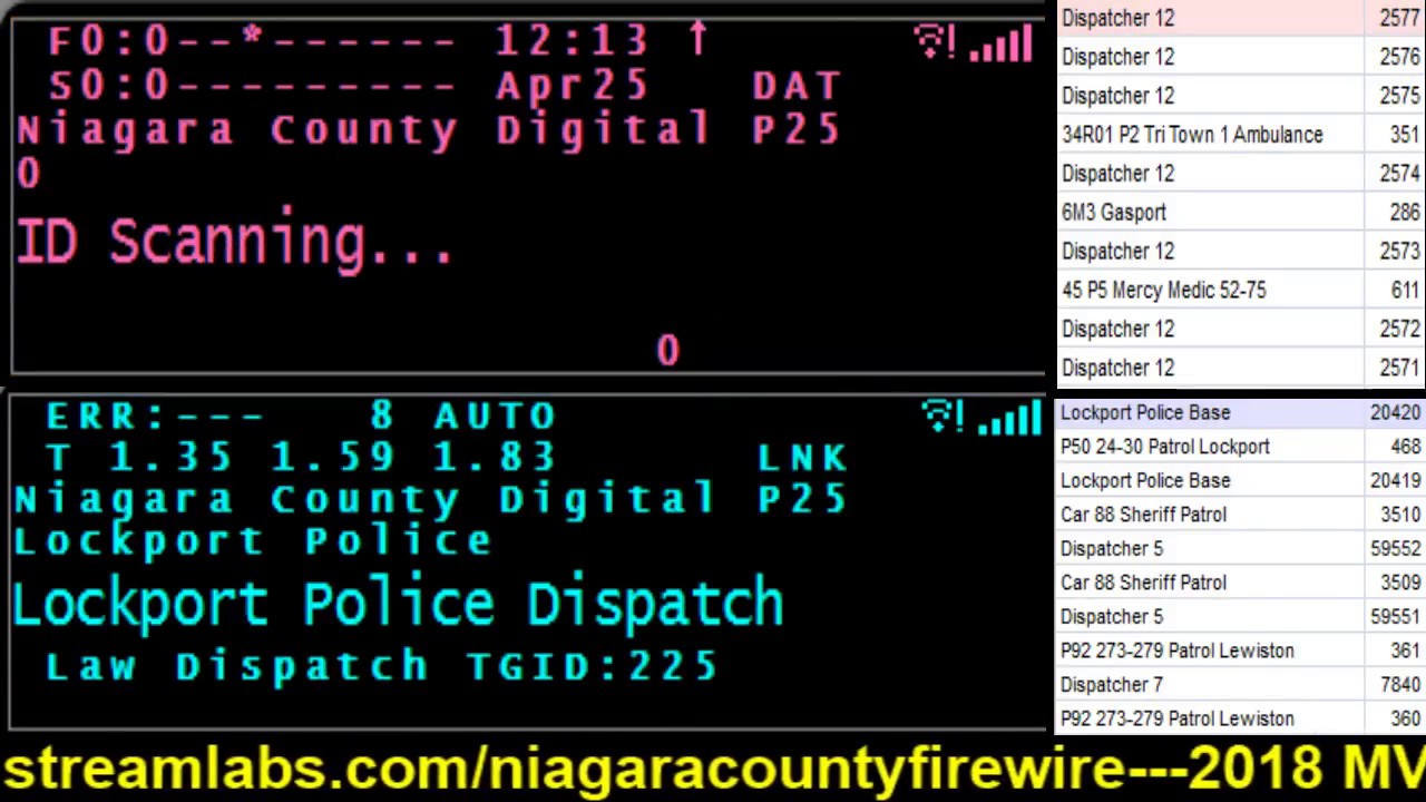 04/25/18 PM Niagara County Fire Wire Live Police & Fire Scanner Stream ...