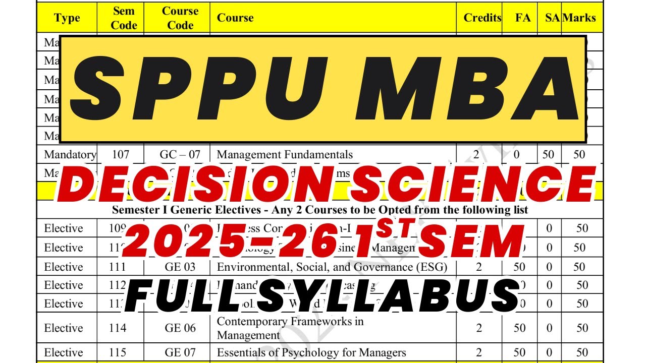 Decision Science Syllabus 2024 Pattern 1st Year MBA SPPU 2025-26 Exams ...