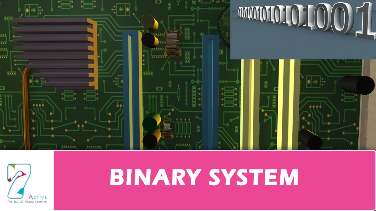BINARY SYSTEM YouTube binary-system-youtube