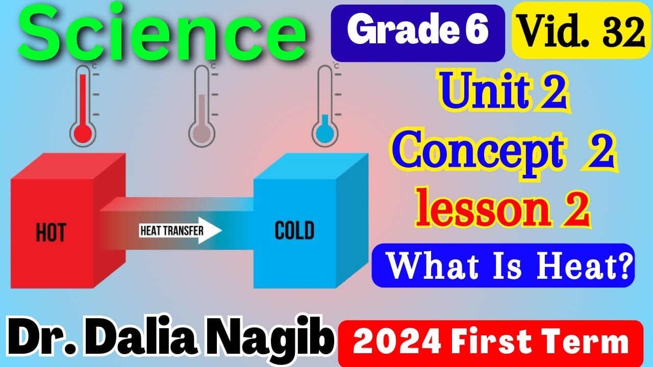 ساينس سادسة ابتدائي ترم اول 2024 Science Grade 6 Unit 2 Concept 2 Lesson 2 What Is Heat - YouTube
