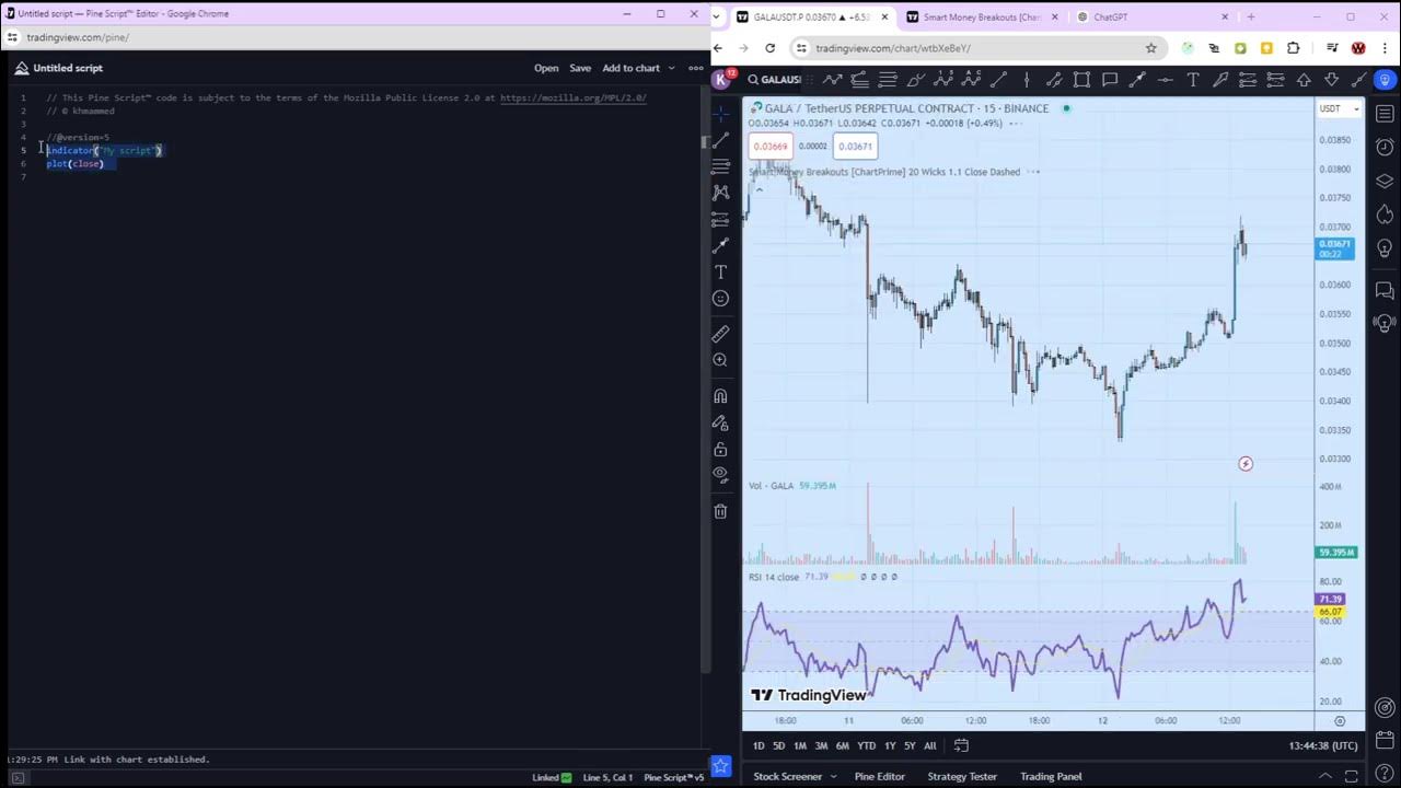 [ PineScript ] Smart Money Breakouts [ChartPrime] { Rebuild } - #part1 - YouTube