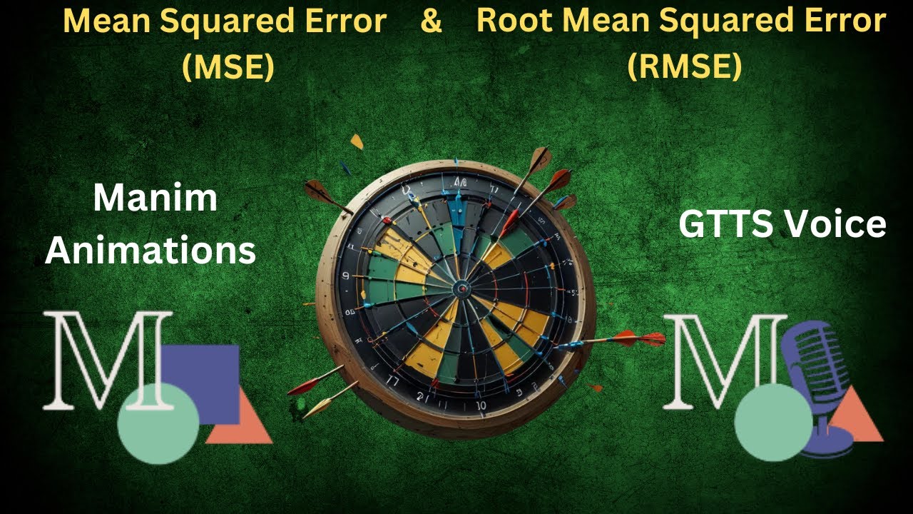 Mastering MSE & RMSE with Stunning Manim Animations & GTTS Female Voice ...