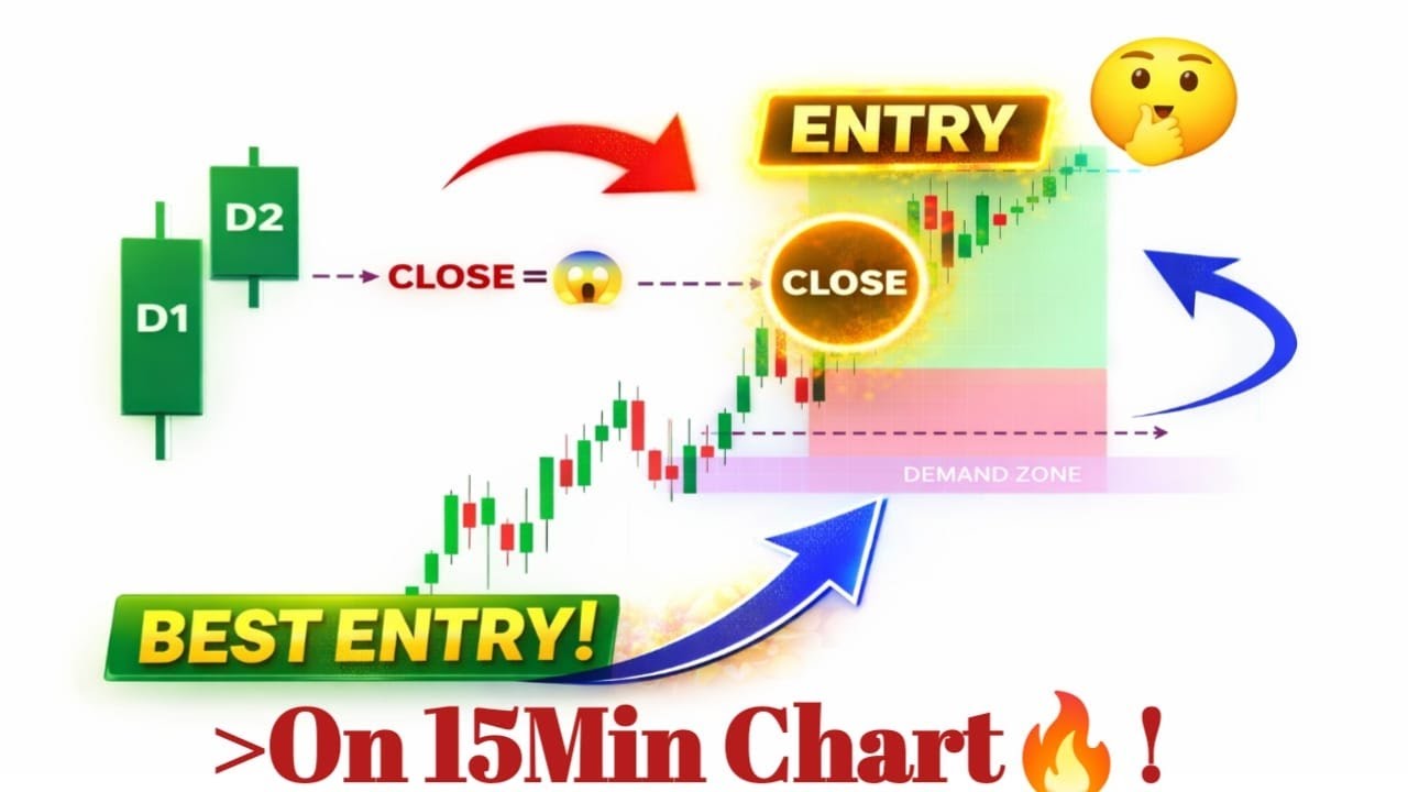 Perfect Price Action Entry🔥| 15 Minute Chart Intraday Strategy - YouTube