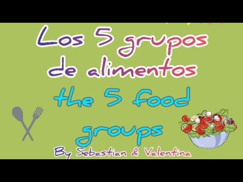 Los 5 grupos de alimentos/the 5 food groups 🥩🥦🍓🥔🥜🧀 - YouTube