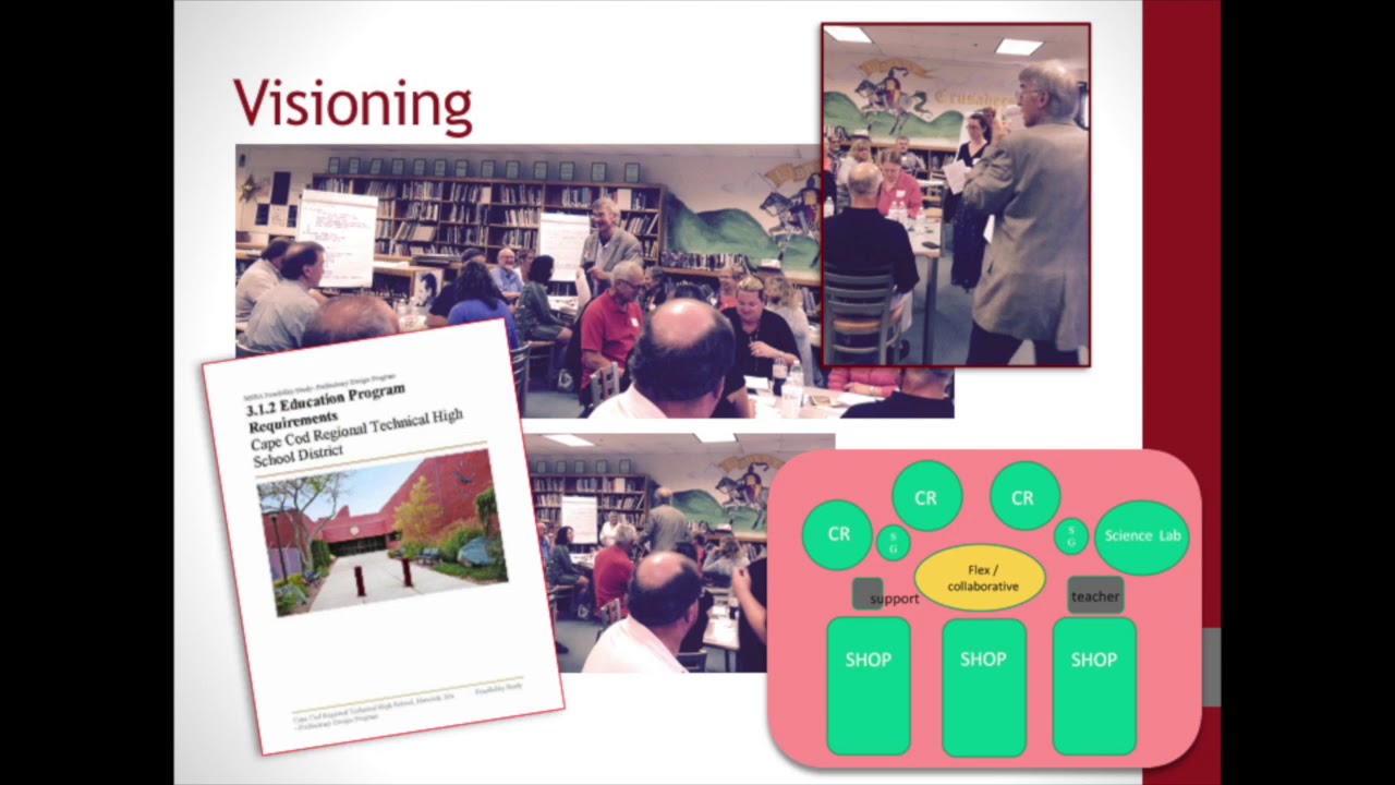 Cape Tech School Presentation - YouTube