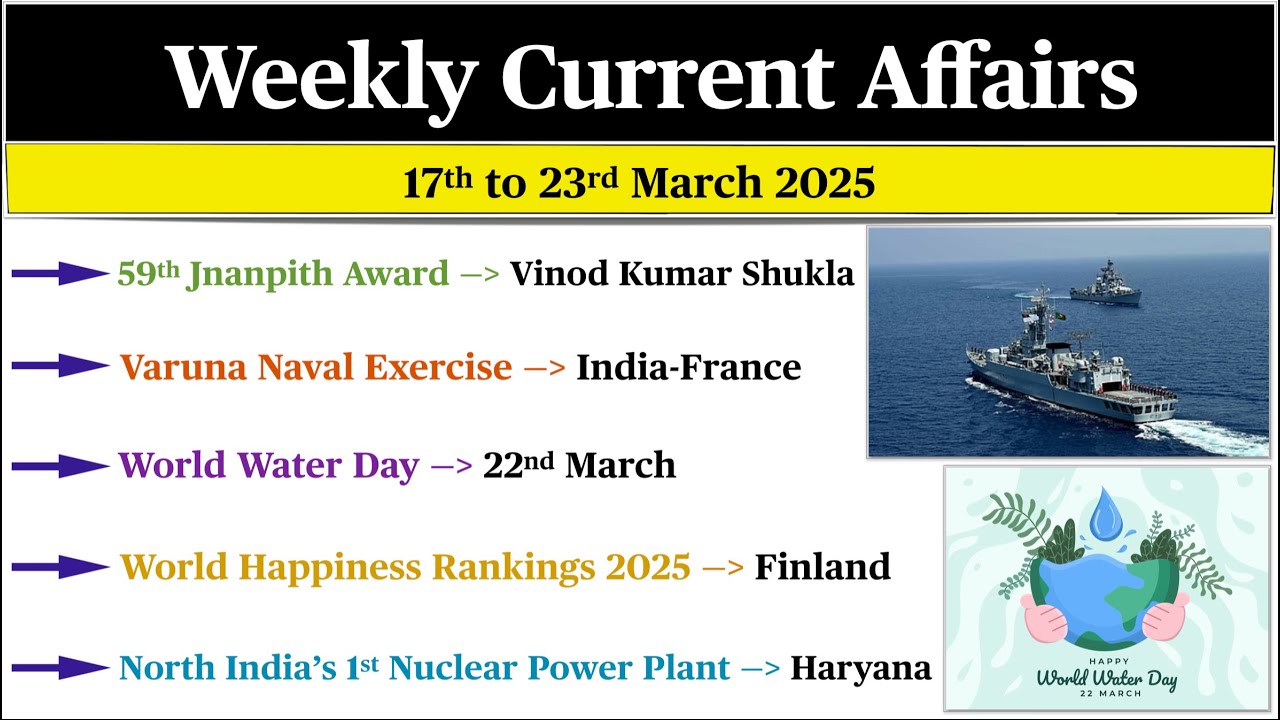 Weekly Current Affairs | 17th to 23rd March 2025 | Current Affairs 2025 ...