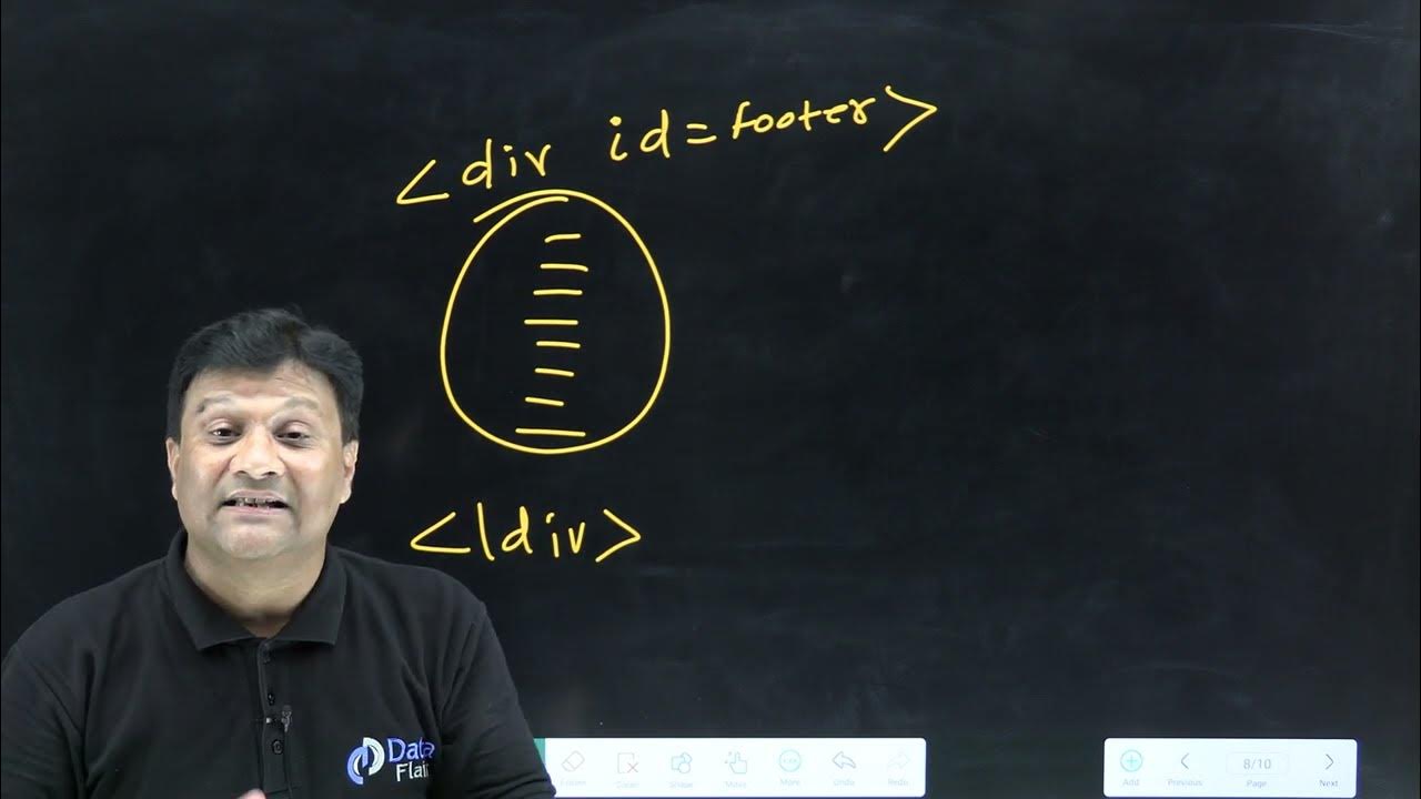 Class Selector vs ID Selector in CSS [Hindi] - YouTube