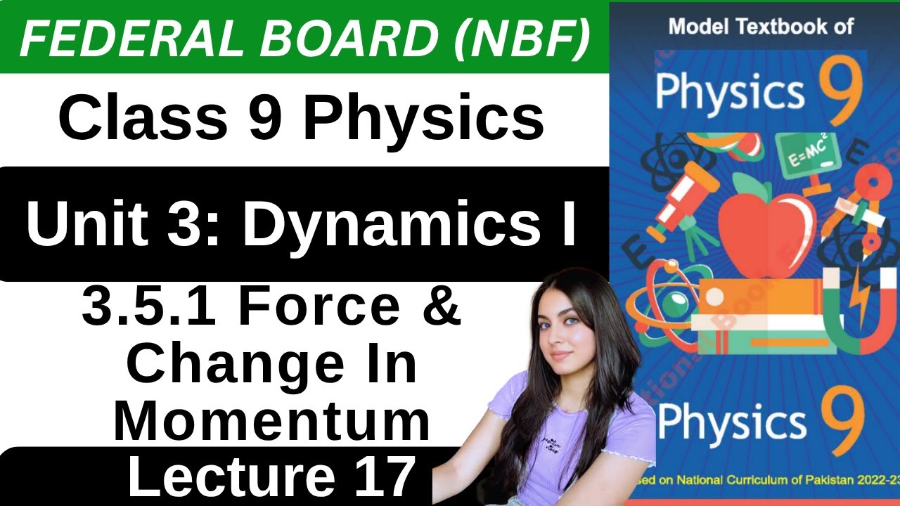 Chapter 3 Dynamics | Force & Change in Momentum | Class 9 Physics ...