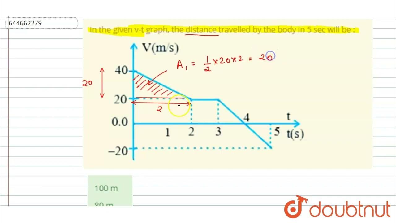 In the given v-t graph, the distance travelled by the body in 5 sec will be : | 12 | Motion in ...