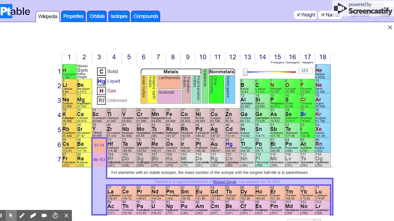 Elements in the same period have this in common. - YouTube