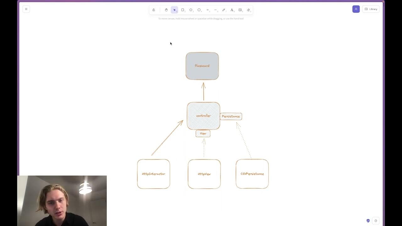 Architecture explanation (Uncle Bob's Clean Architecture ) - YouTube
