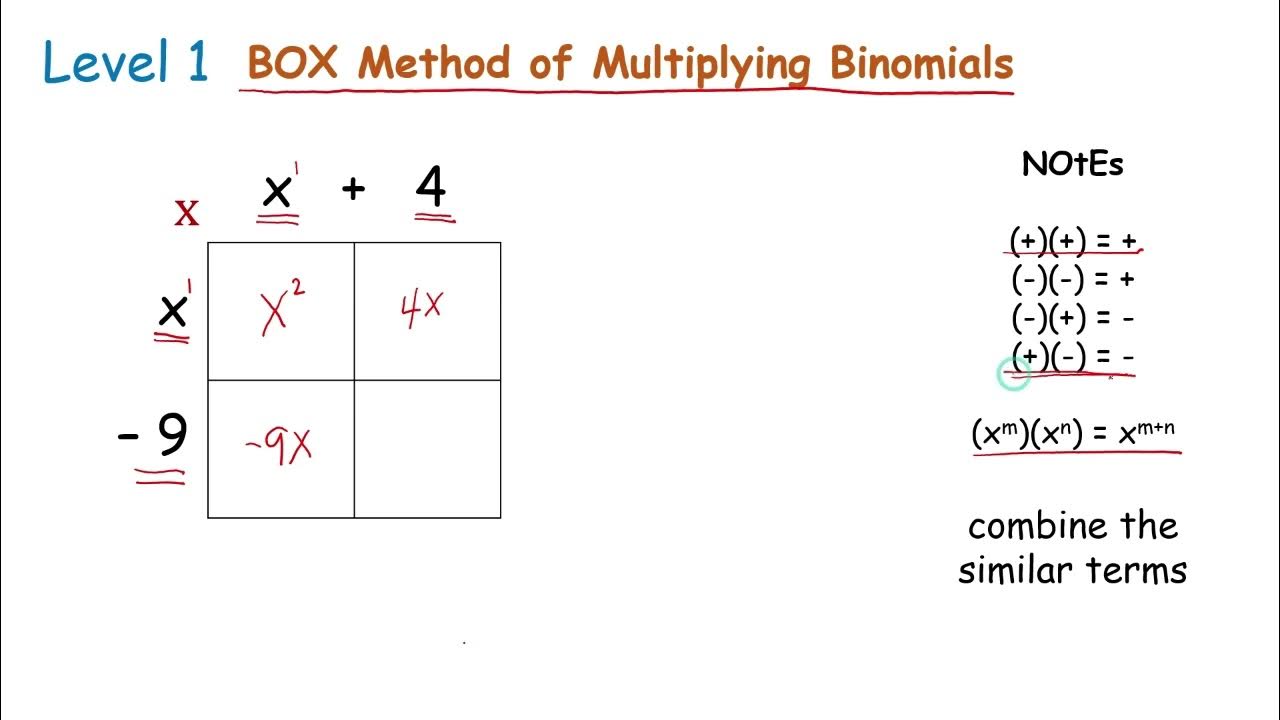 Box Method Multiplying Binomials 1 0 YouTube box-method-multiplying-binomials-1-0-youtube