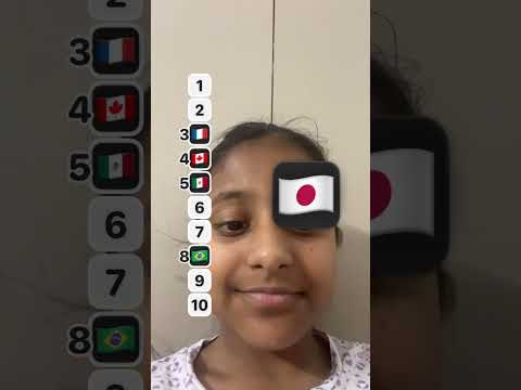 Ranking flags 🇵🇭 - YouTube