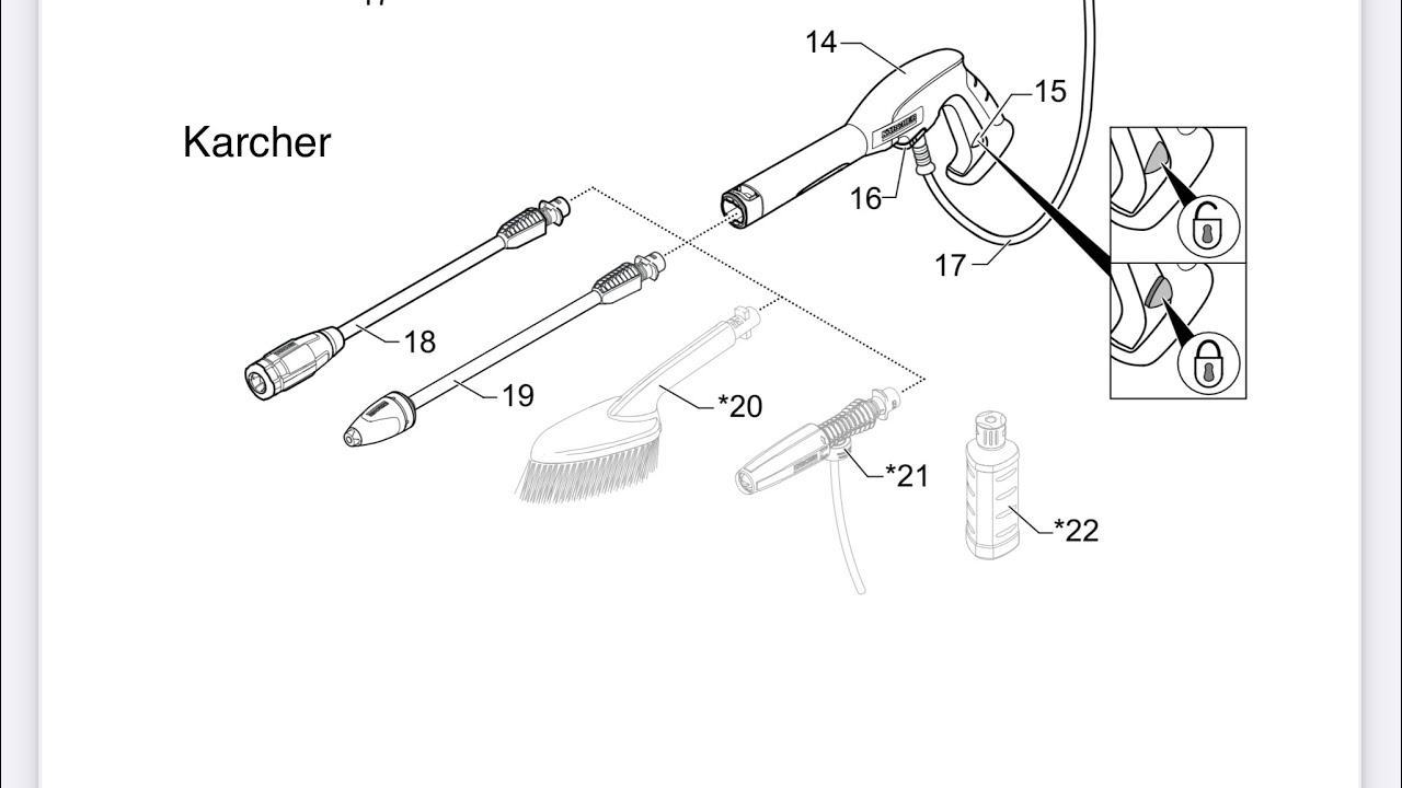 Adaptation nouveau pistolet Karcher pour anciennne lance. New trigger ...