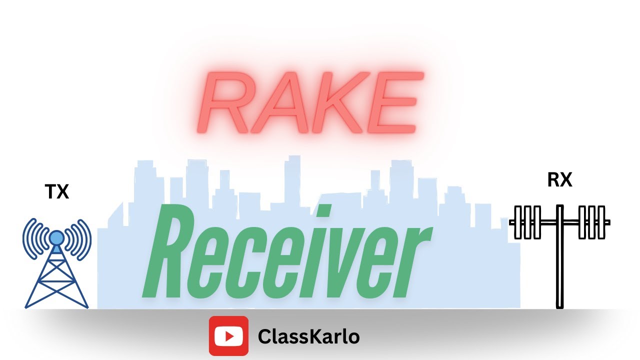 Rake Receiver | Explained in detail | ClassKarlo #exam prepartion - YouTube