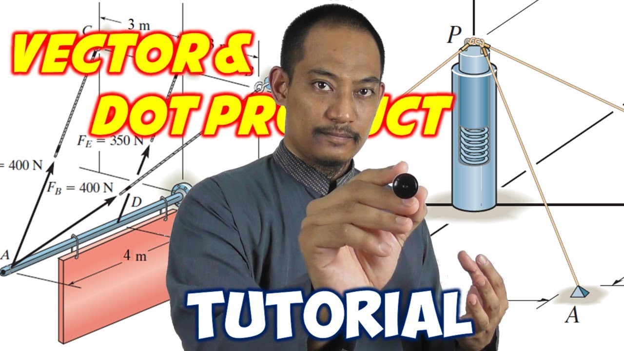 Statics Tutorial - Ch. 2: Dot Product - YouTube