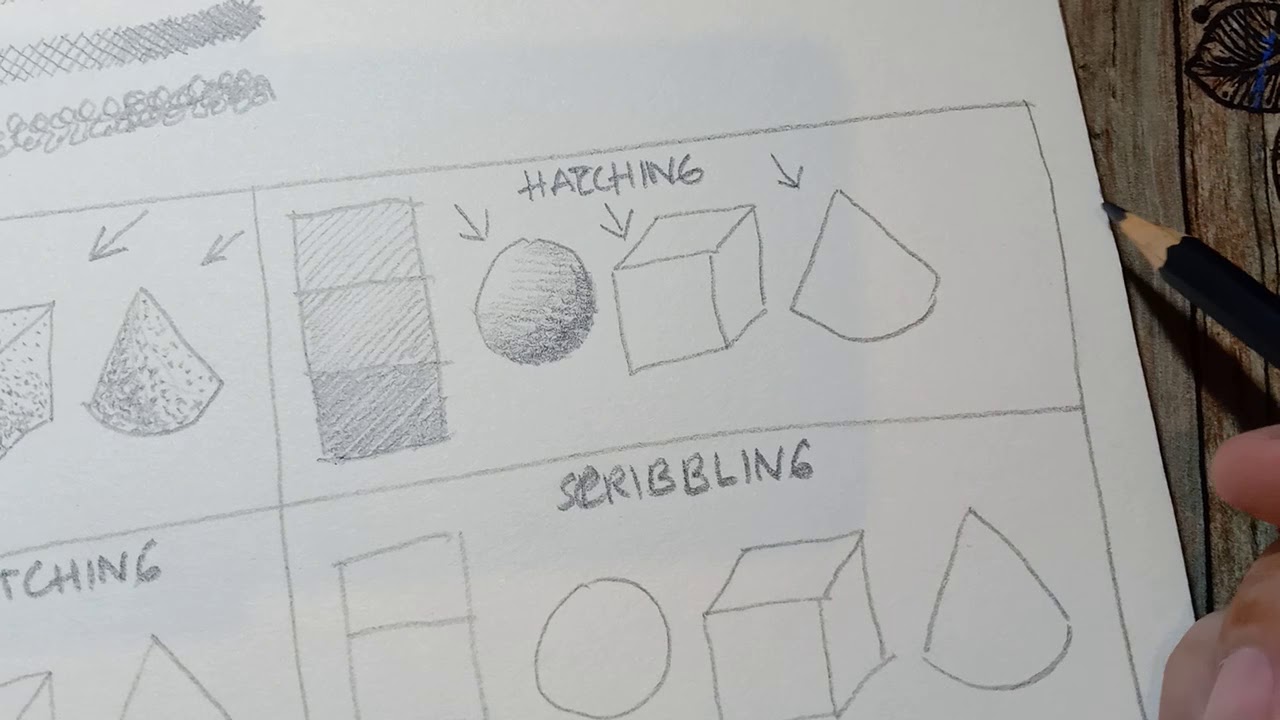 Tutorial Teknik Arsir dalam gambar arsitektur (untuk pemula) - YouTube