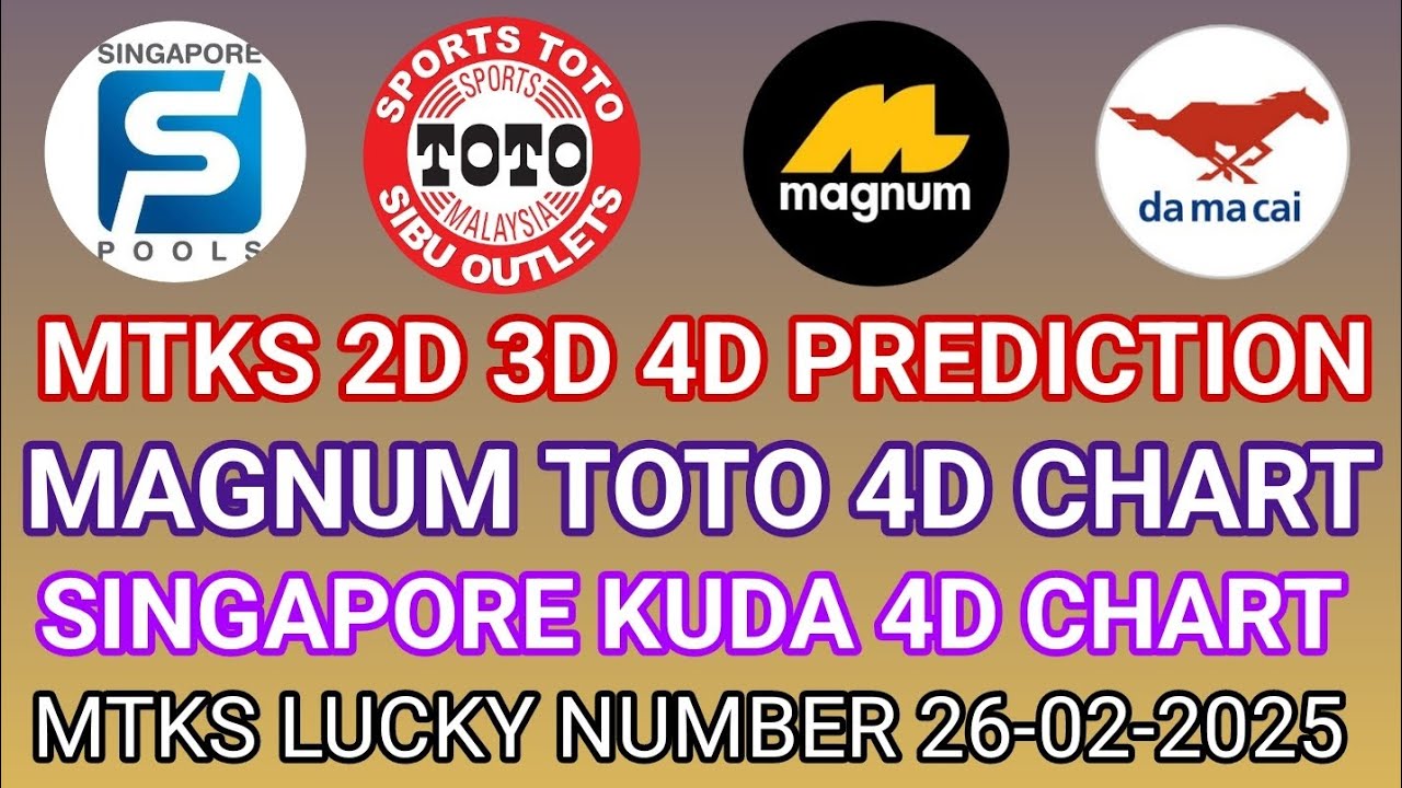 26-02-2025 MTKS 4D CHART TODAY | Magnum Sports Toto Kuda Prediction ...