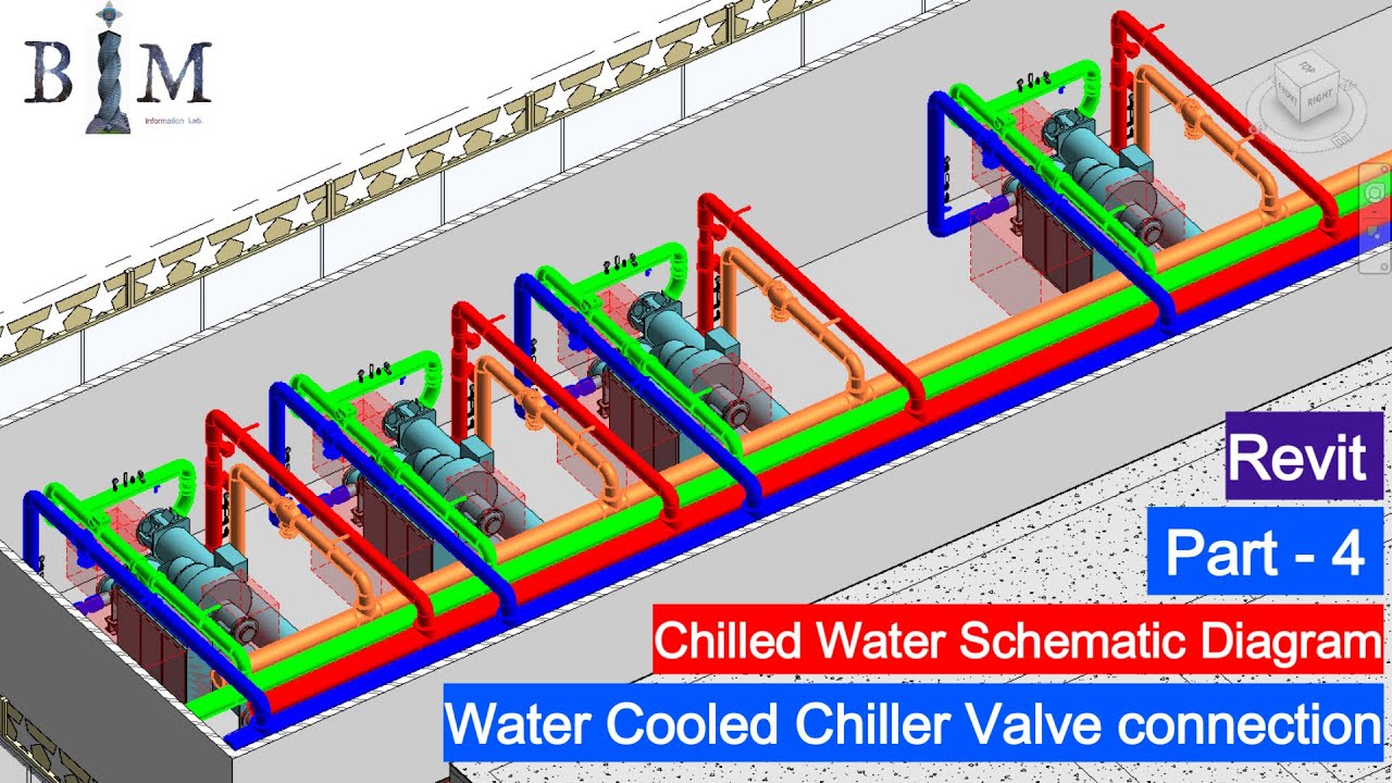 Ep-200 # Water Cooled Chiller Valve connection | Chilled Water ...