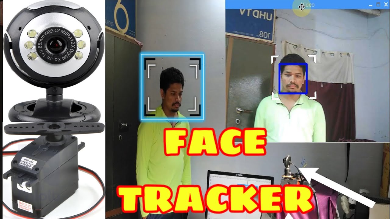 Face tracker using raspberry pi | Face Detection | Experimentalist ...