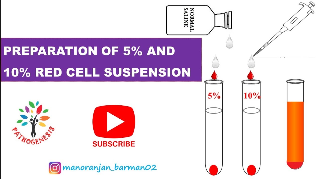 Preparation of 5% and 10% RBC suspension || Pathogenesis || Manoranjan ...